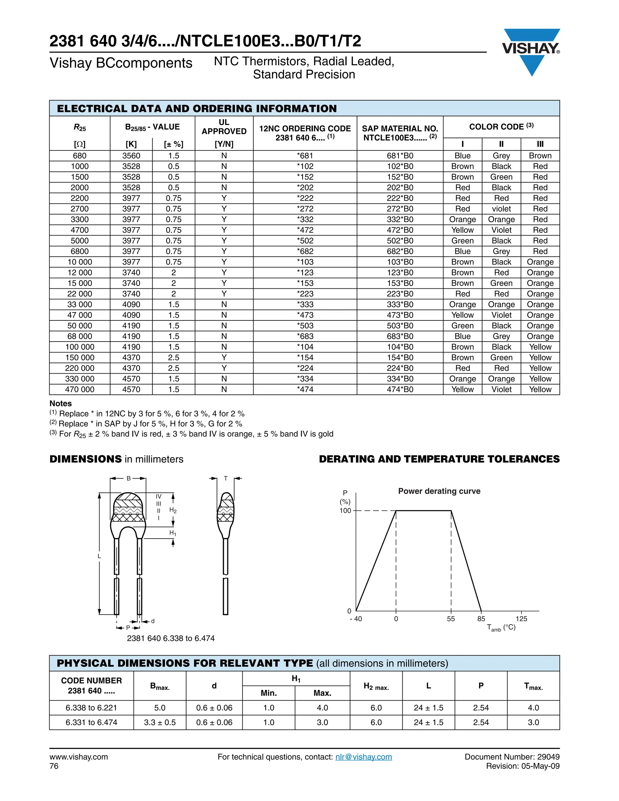 Vishay NTC Thermistor Radial Leaded Datasheet | PDF