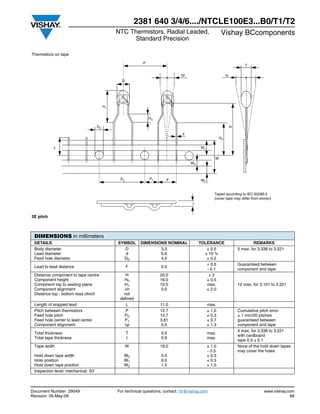 Vishay NTC Thermistor Radial Leaded Datasheet | PDF