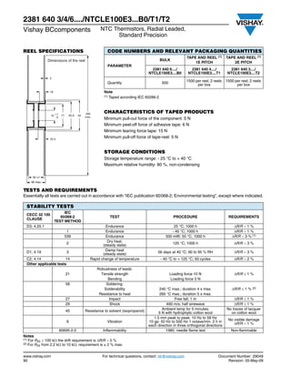 Vishay NTC Thermistor Radial Leaded Datasheet | PDF
