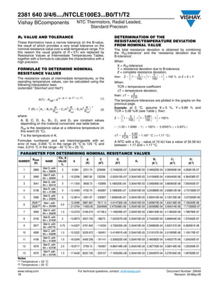 Vishay NTC Thermistor Radial Leaded Datasheet | PDF