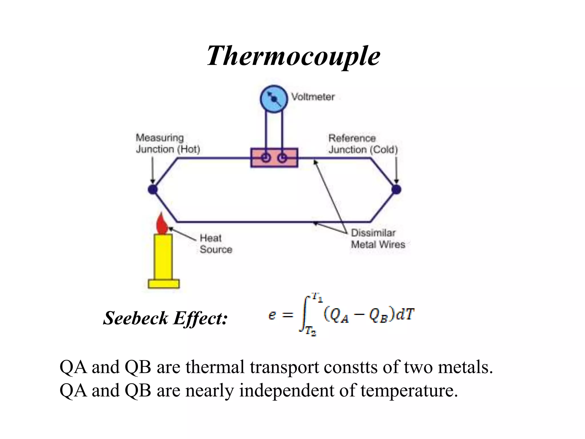Thermistor_Thermocouple.pptx
