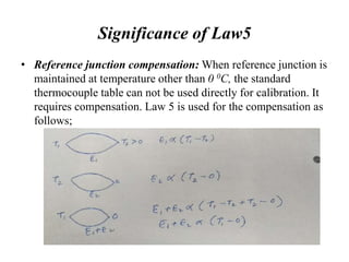 Thermistor_Thermocouple.pptx