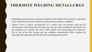 Thermite welding | PPTX