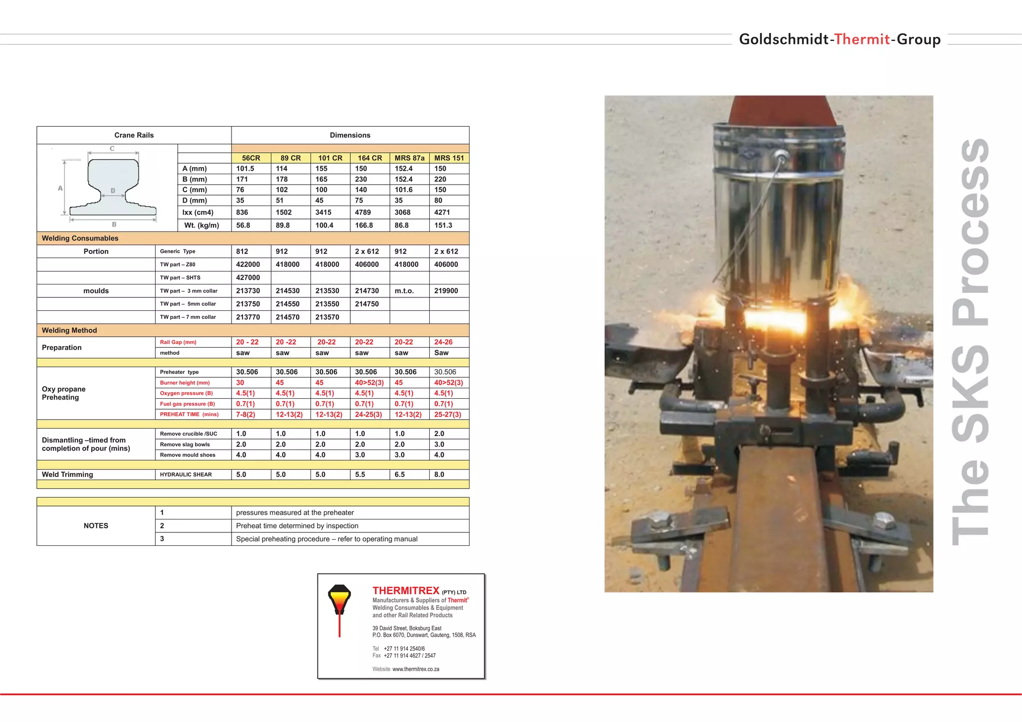 Thermitrex Sks Crane Rail Process | PDF