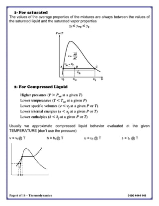 Thermodynamics revision | PDF
