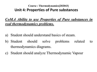 Thermodynamics Course Objective and Course Outcomes | PPTX
