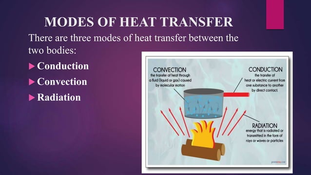 Thermofluids | PPTX | Physics | Science
