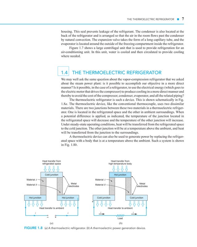THERMO.pdf