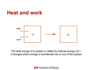 first law of thermodynamics in the mechanical engineering | PPT