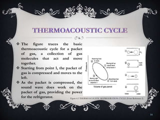 thermo-acoustic-refrigeration.pptx