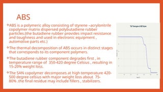 Thermo-analytical methodsafguujgggg.pptx