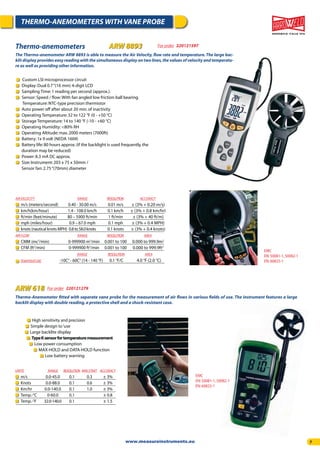 Thermo anemometers with vane probe | PDF