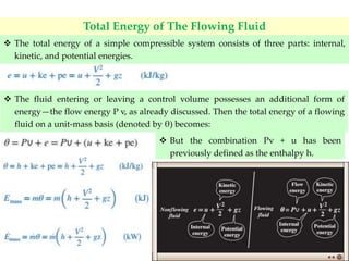Thermo-DSY-Unit-3--1.pptx