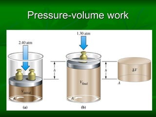 Thermodynamics | PPT