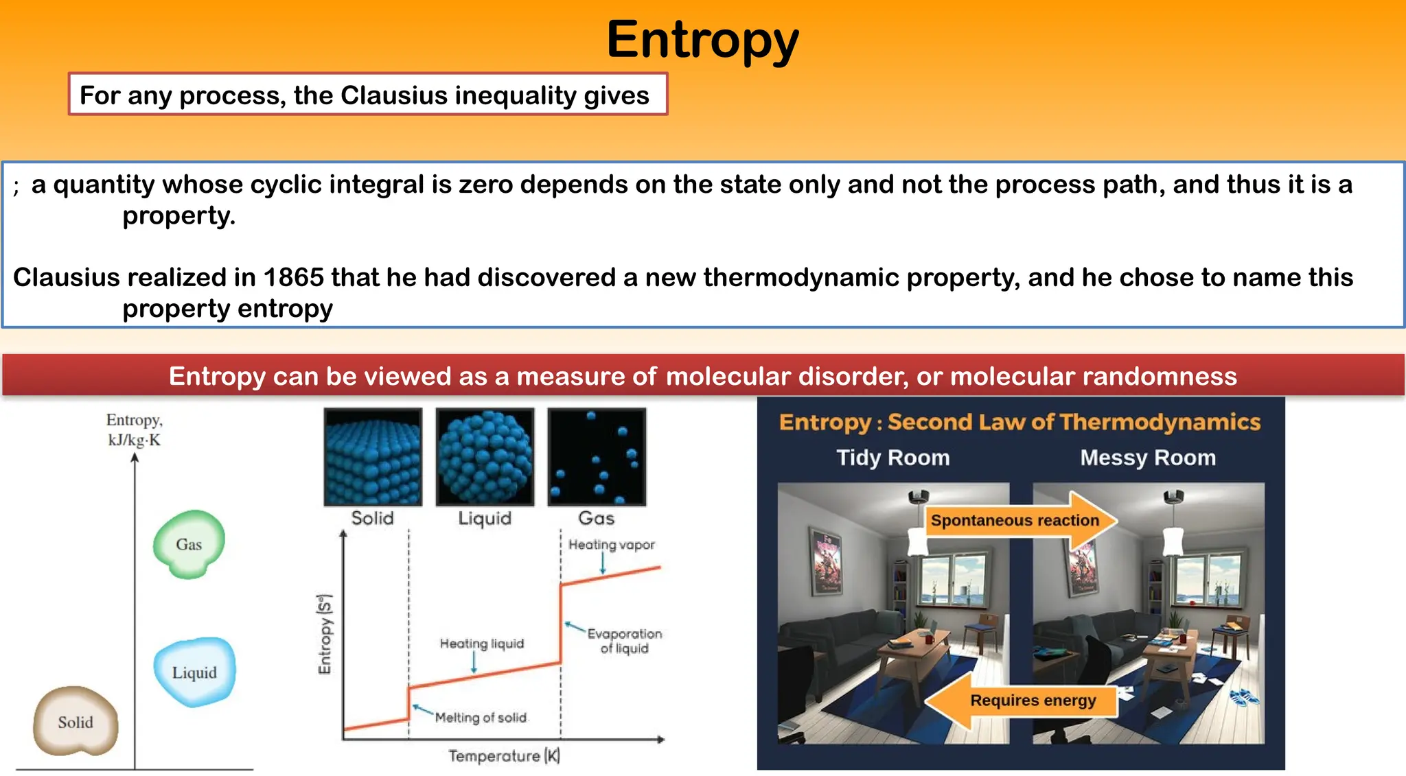 Fundamentals of thermodyamics, fluid mechanics and heat transfer | PPTX