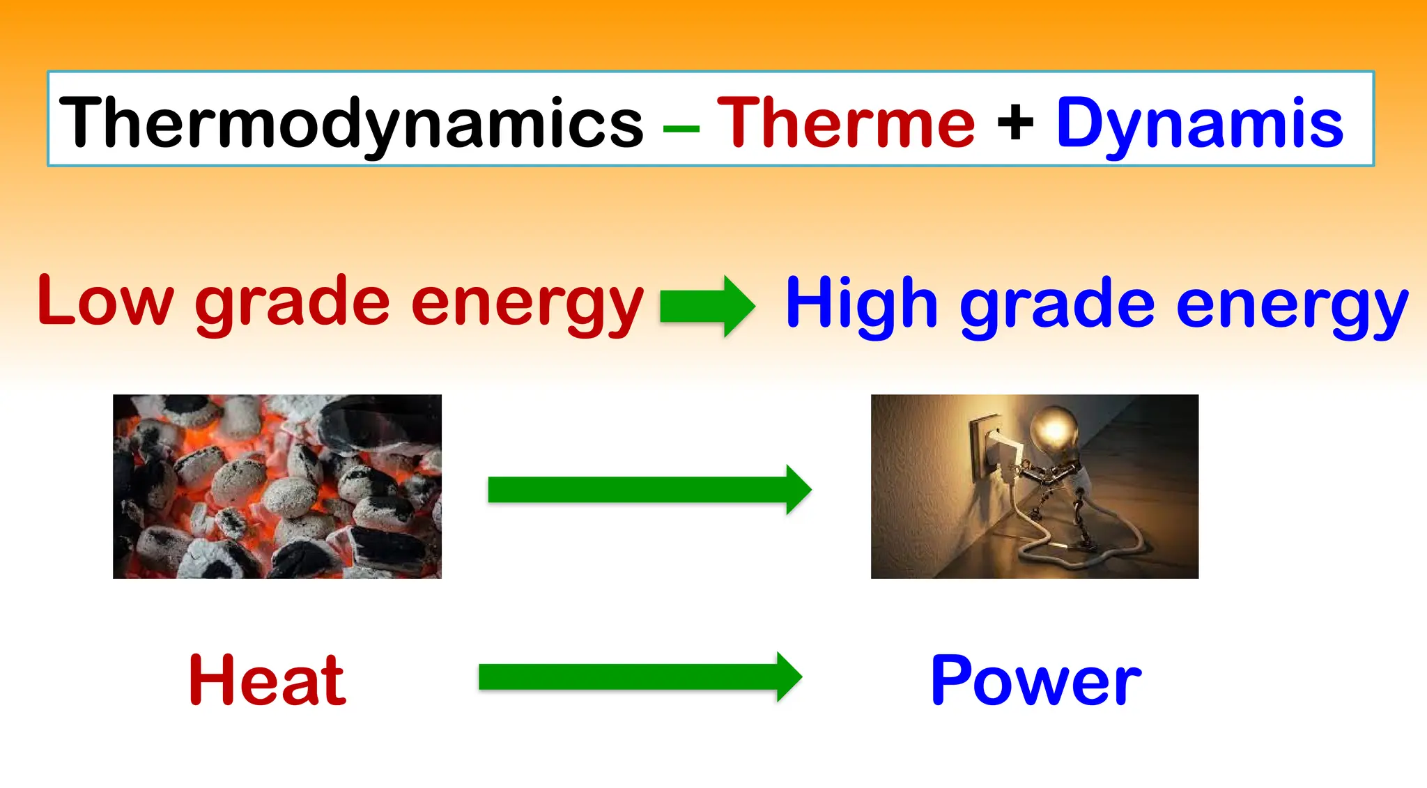 Fundamentals of thermodyamics, fluid mechanics and heat transfer | PPTX