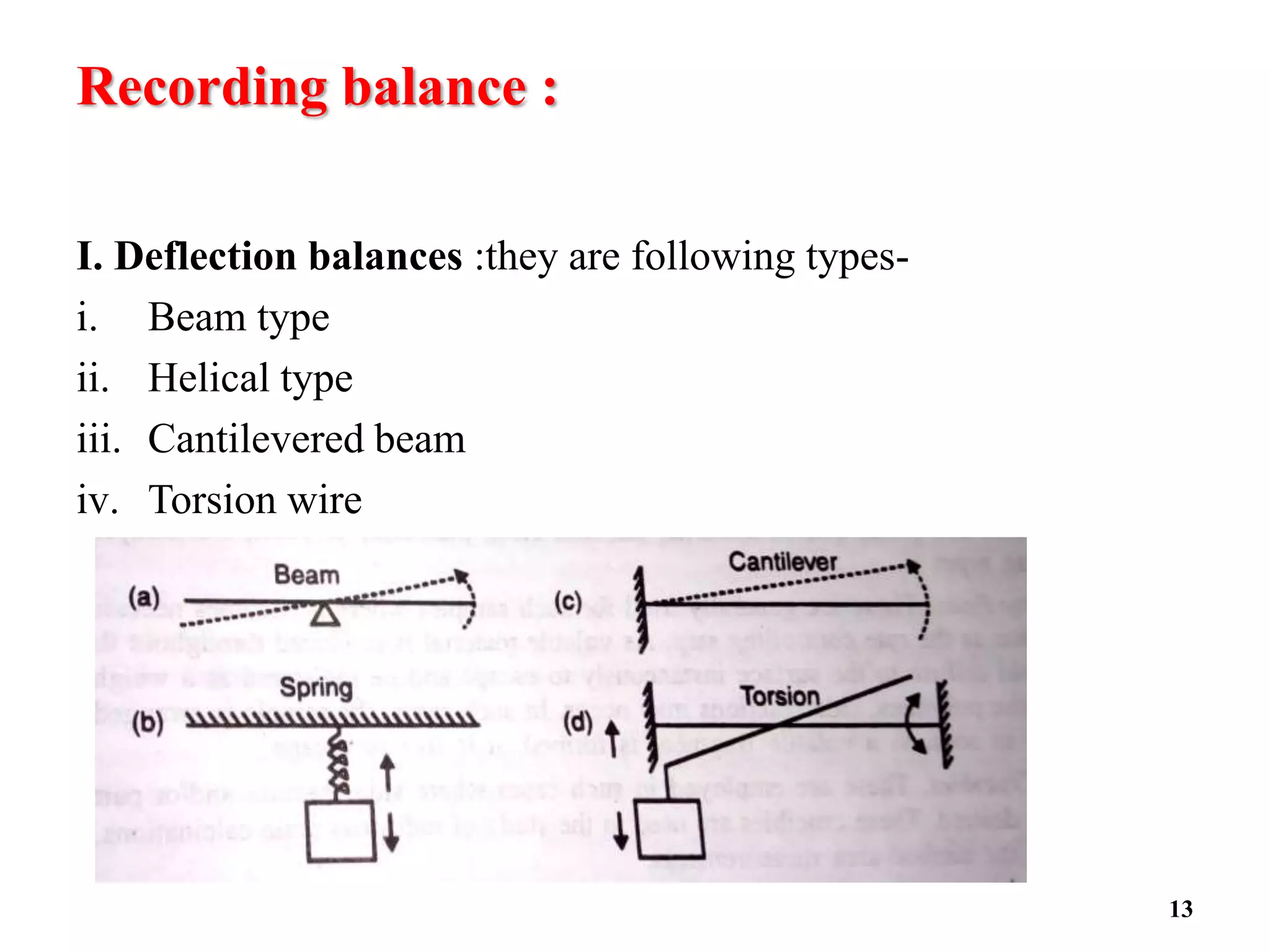 Thermo gravimetric analysis(tga) | PPTX