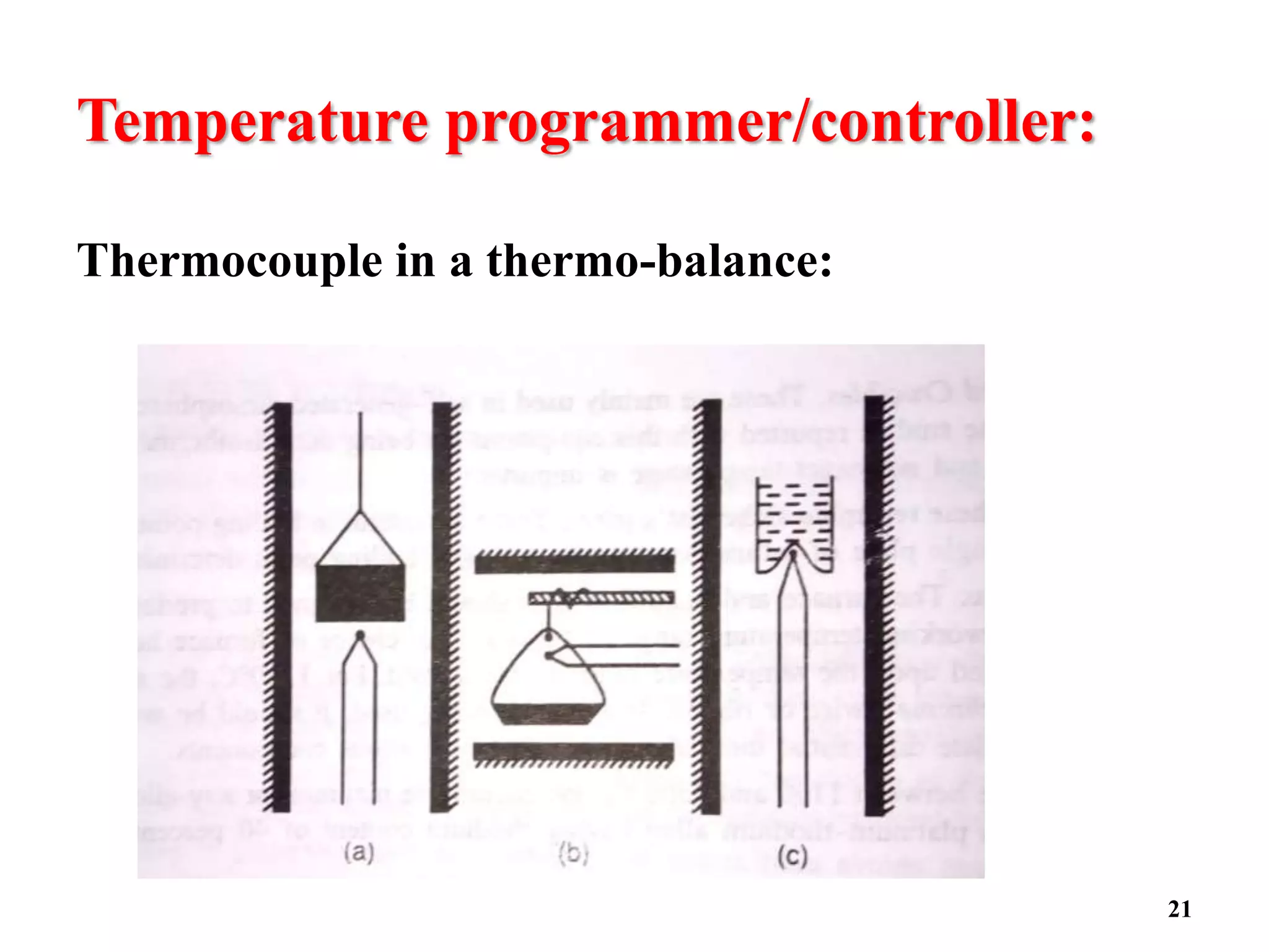 Thermo gravimetric analysis(tga) | PPTX