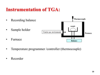 Thermo gravimetric analysis(tga) | PPTX