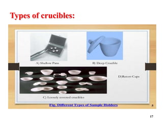Thermo gravimetric analysis(tga) | PPTX