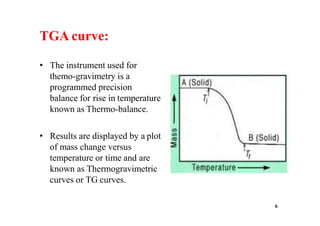 Thermogravimetric analysis (TGA) By Thermogravimetric analysis(TGA) by ...