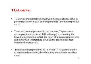 Thermogravimetric analysis (TGA) By Thermogravimetric analysis(TGA) by ...