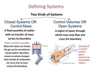 Thermo-Lecture 1-Ch.1.pptx