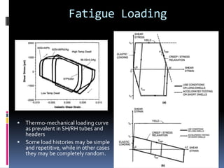 Thermo-mechanical-fatigue_modelling_by_AbhinavAshish.pptx