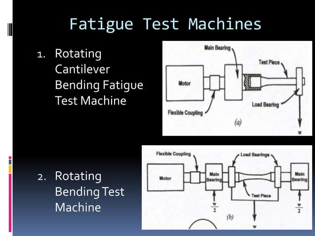 Thermo-mechanical-fatigue_modelling_by_AbhinavAshish.pptx