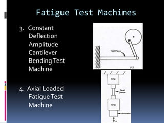 Thermo-mechanical-fatigue_modelling_by_AbhinavAshish.pptx