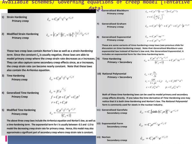 Thermo-mechanical-fatigue_modelling_by_AbhinavAshish.pptx