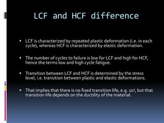 Thermo-mechanical-fatigue_modelling_by_AbhinavAshish.pptx