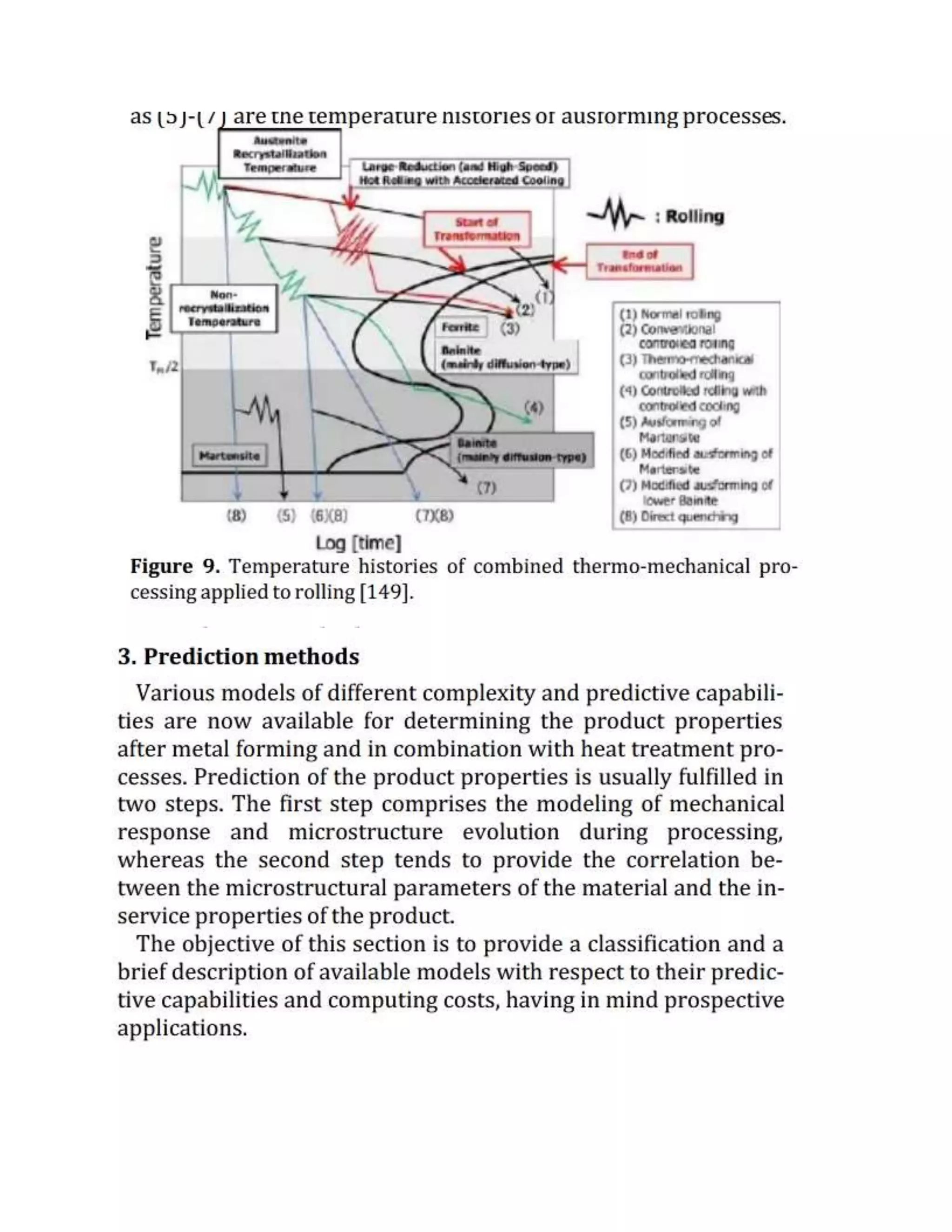 THERMO-MECHANICAL PROCESSING OF MICRO-STRUCTURE AND MECHANICAL PROPERTY CONTROL.docx