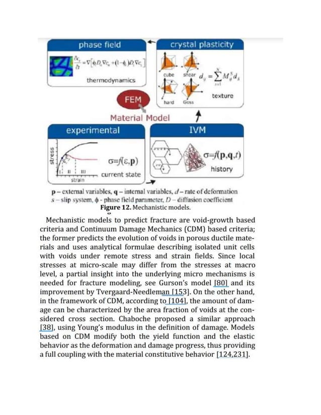 THERMO-MECHANICAL PROCESSING OF MICRO-STRUCTURE AND MECHANICAL PROPERTY CONTROL.docx