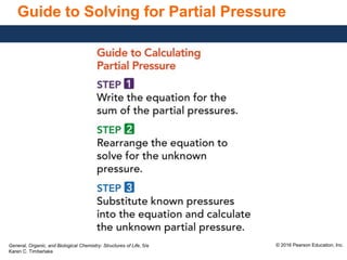 Partial pressure of a gas is the pressure | PPTX