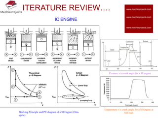 IC Engine Piston Design | PPTX