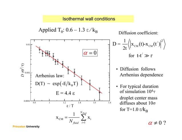 Droplet Propulsion by Thermal Modulation of the Liquid-Solid ...