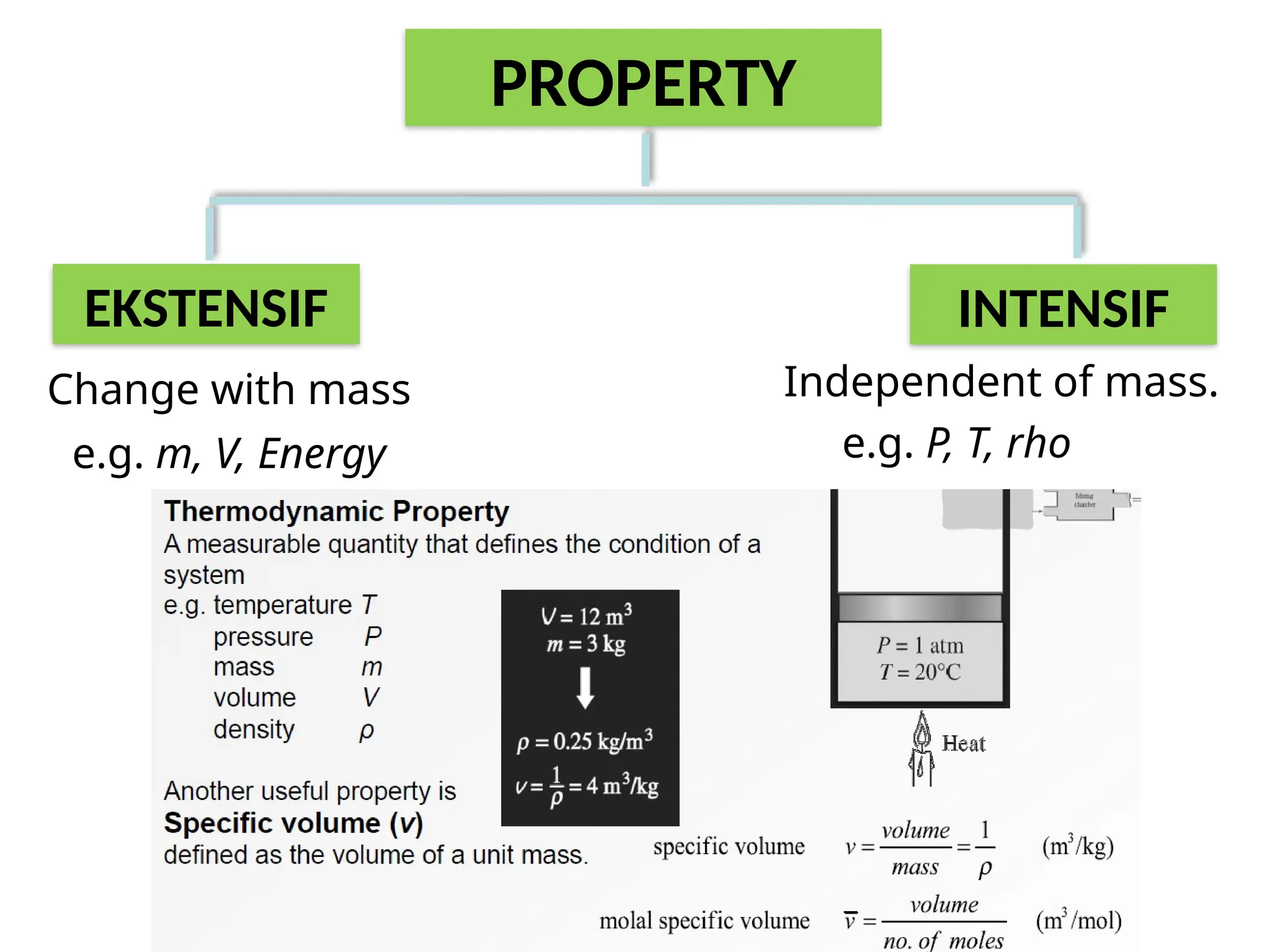 THERMOdynamic basic concept and example.pptx