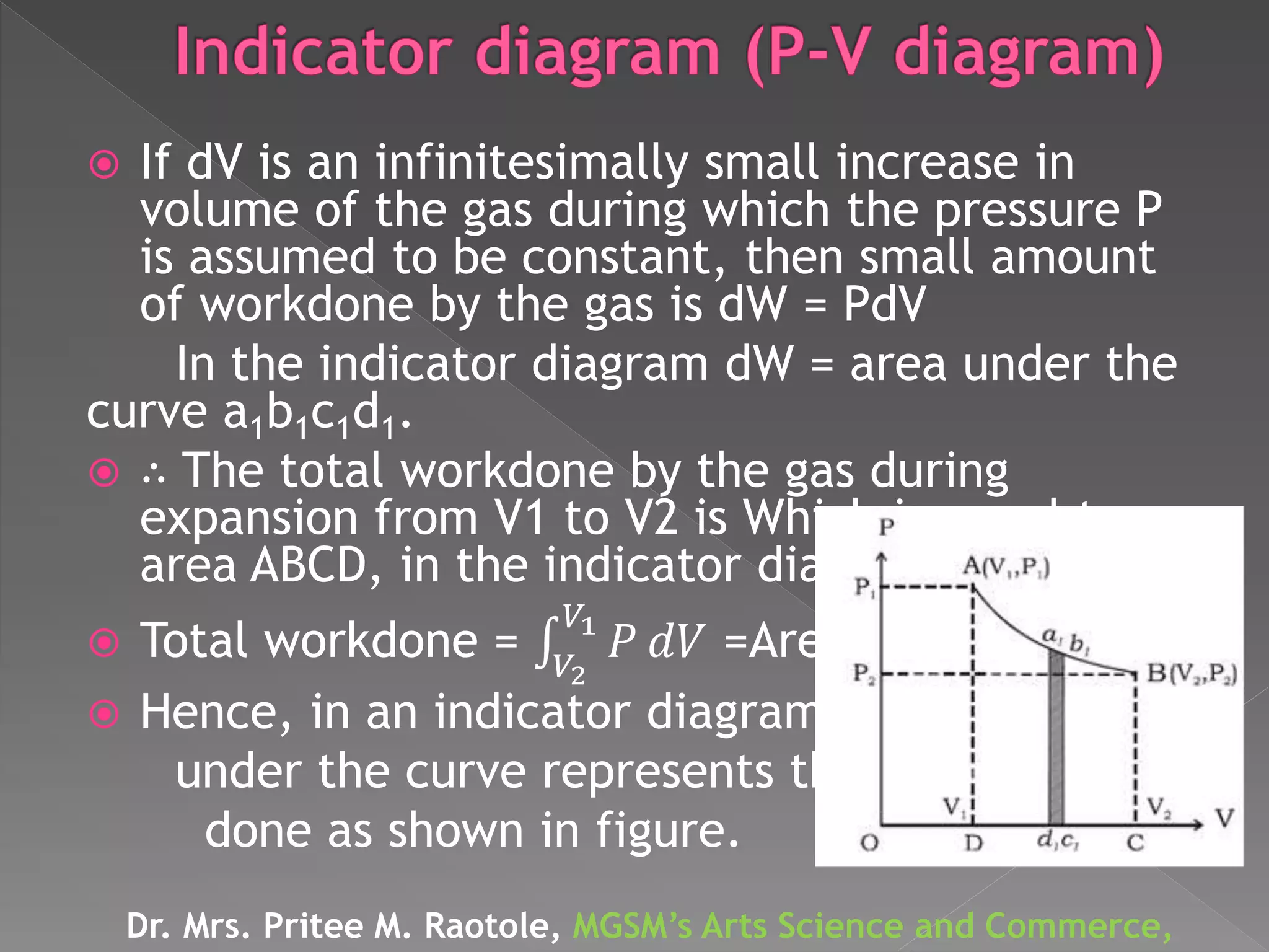 Thermodynamic basics-3 | PPTX