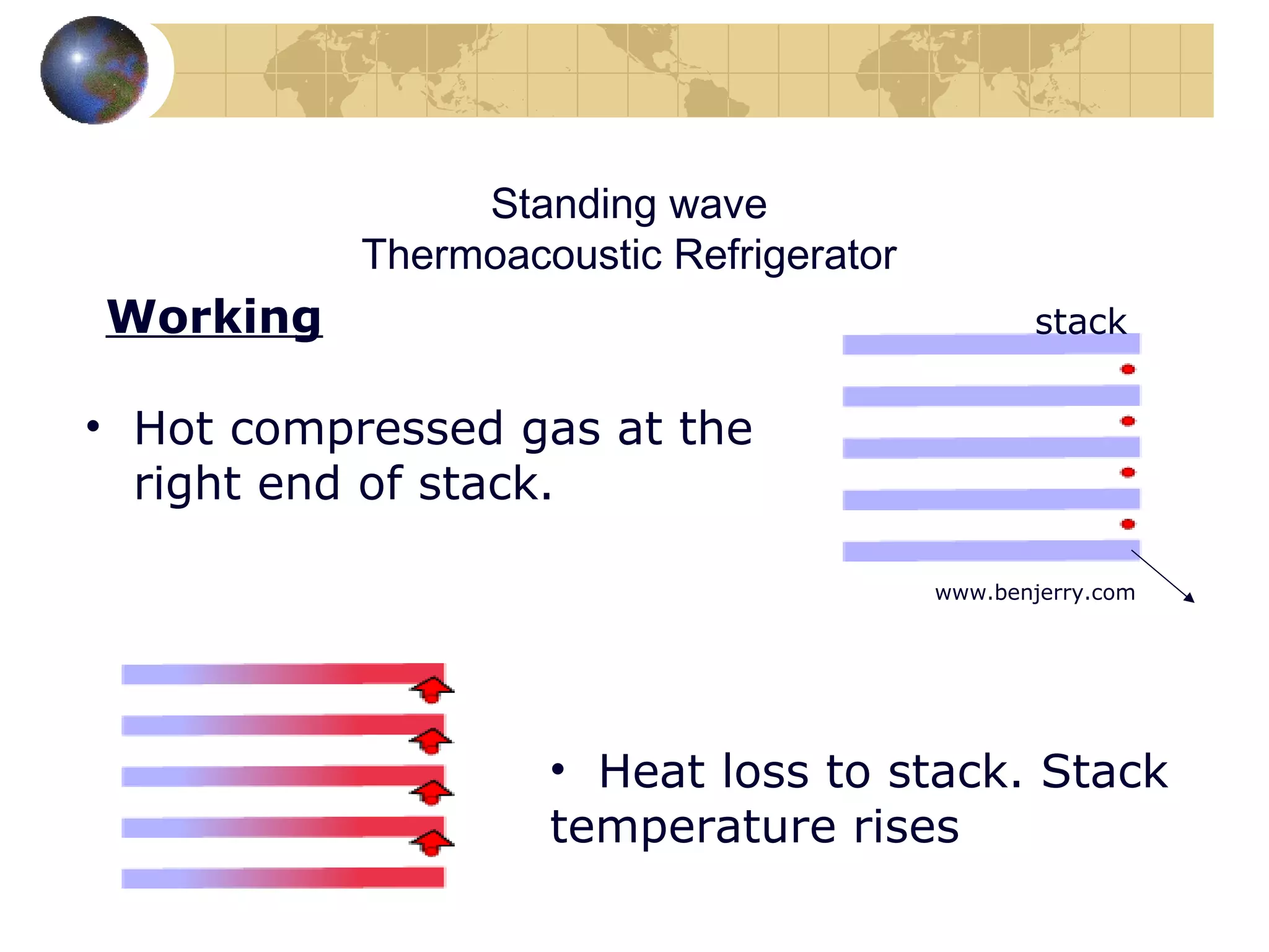 Thermo acoustic refrigeration | PPT