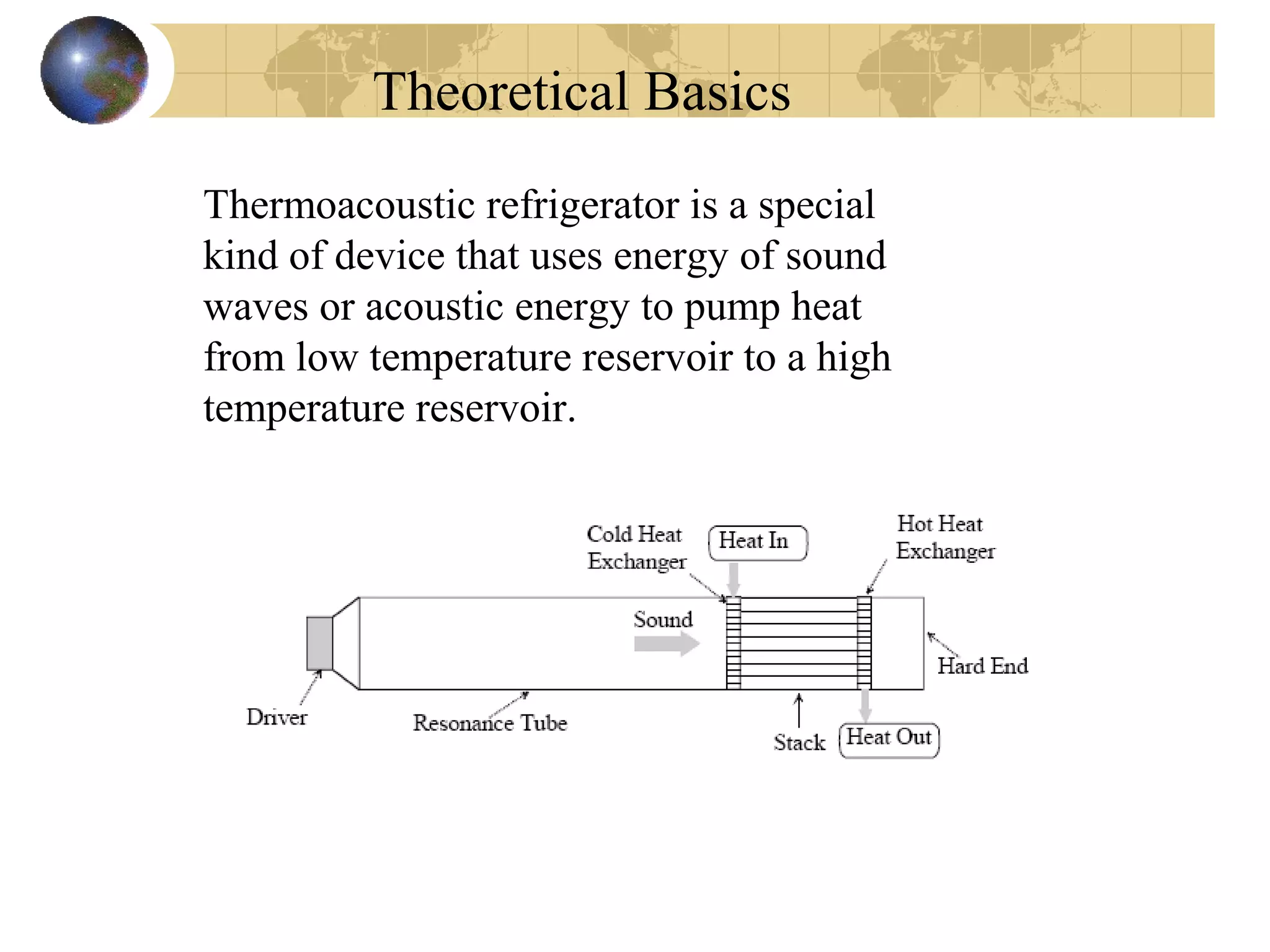 Thermo acoustic refrigeration | PPT