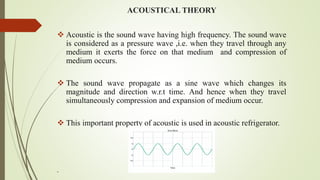Thermo acoustic refrigeration BY SHOEB M KHAN | PDF