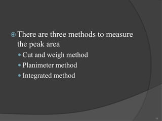 Thermo analytical methods by vsp | PPT