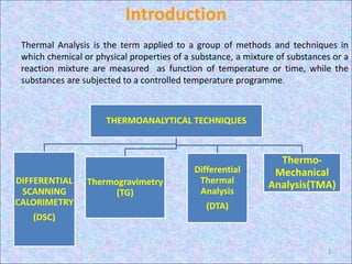Thermoanalytical techniques | PPTX