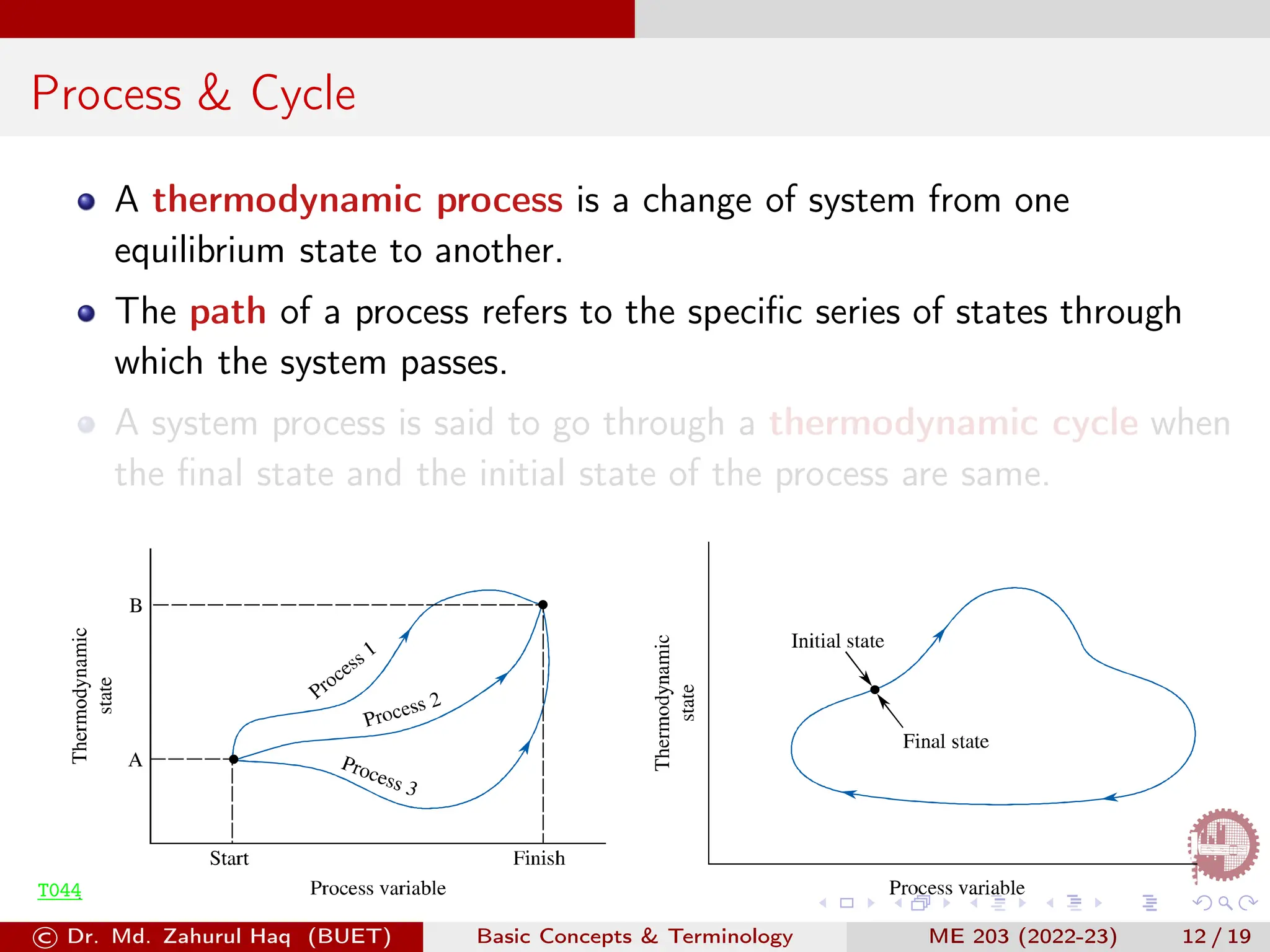 Basics of thermodynamics: system, work and heat | PDF
