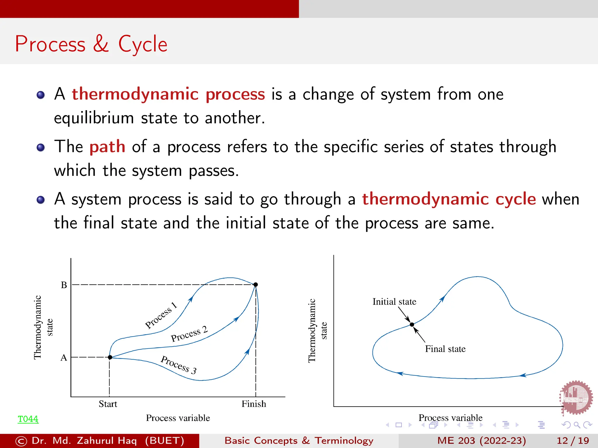 Basics of thermodynamics: system, work and heat | PDF