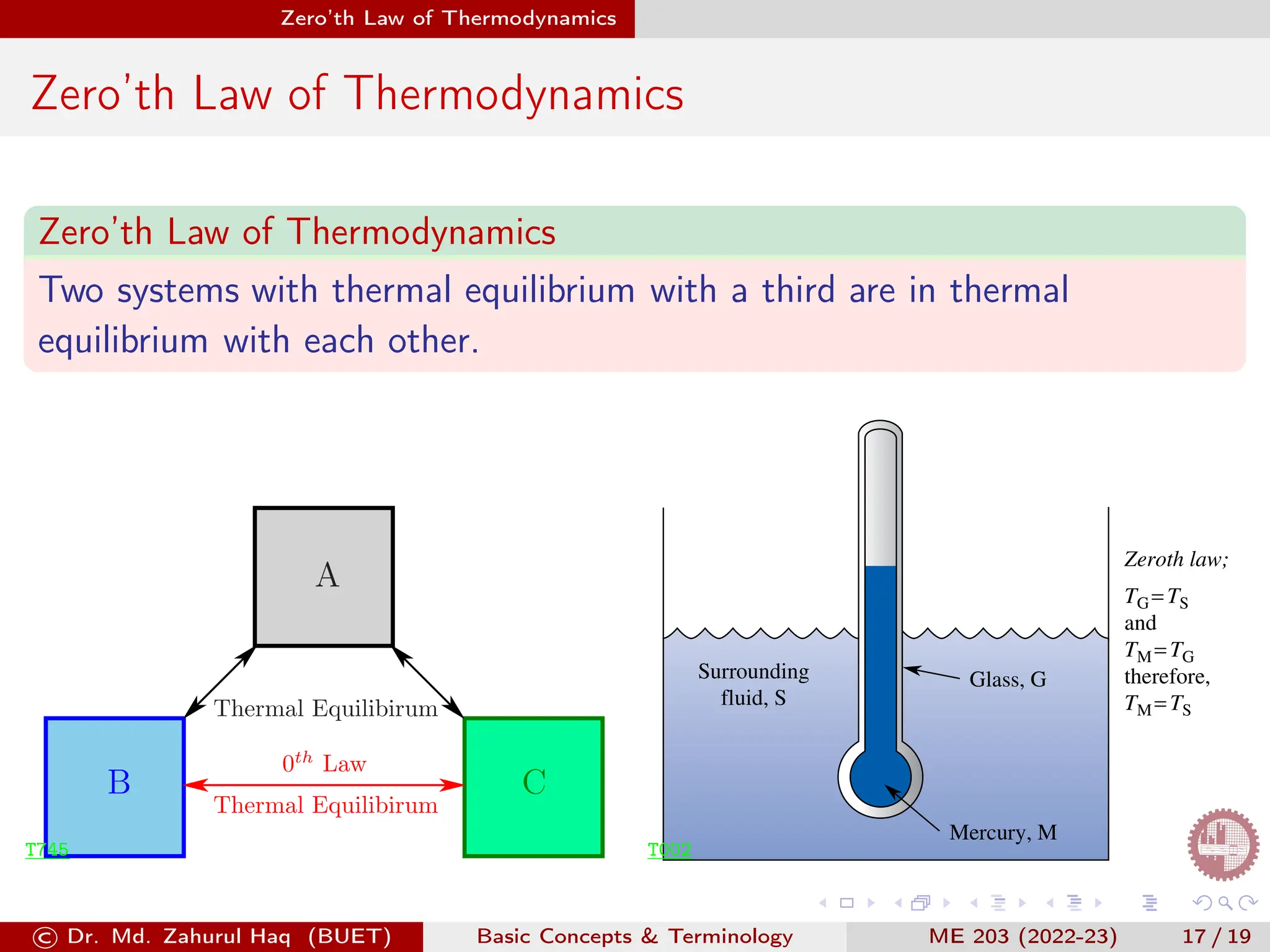 Basics of thermodynamics: system, work and heat | PDF