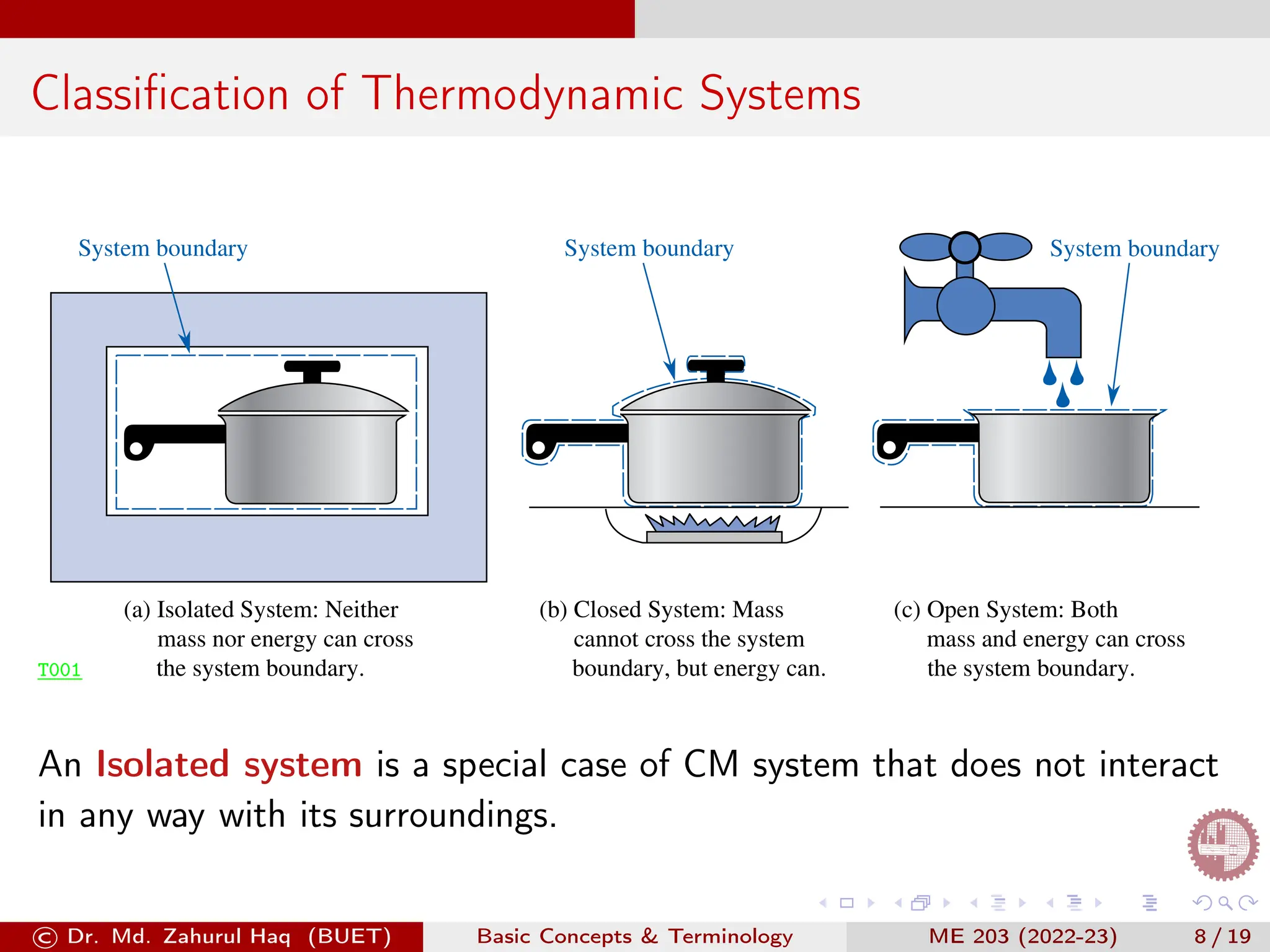Basics of thermodynamics: system, work and heat | PDF