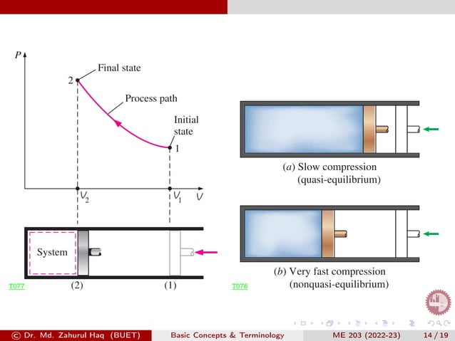 Basics of thermodynamics: system, work and heat | PDF | Physics | Science