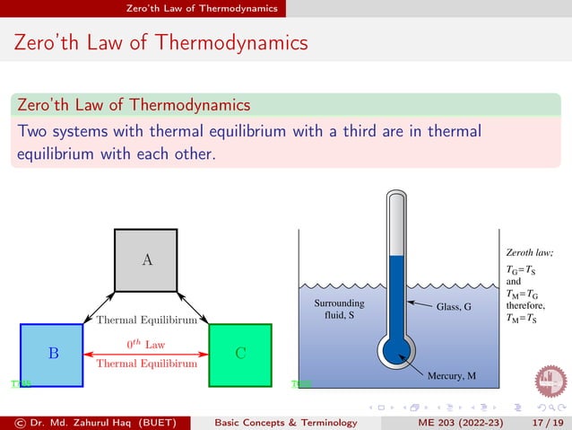 Basics of thermodynamics: system, work and heat | PDF | Physics | Science